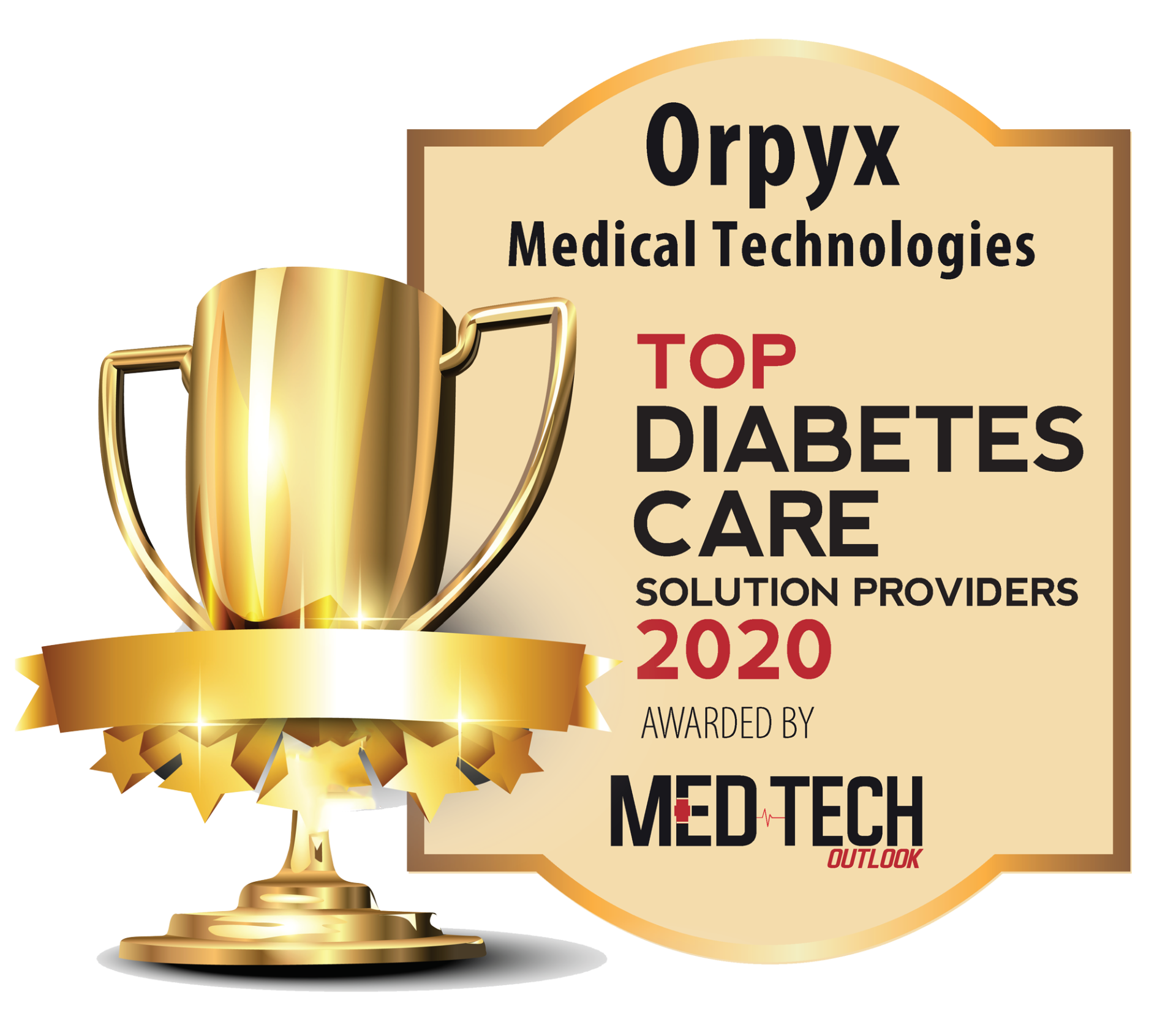 Orpyx Awarded Top 10 Diabetes Care Solution Providers of 2020 By ...