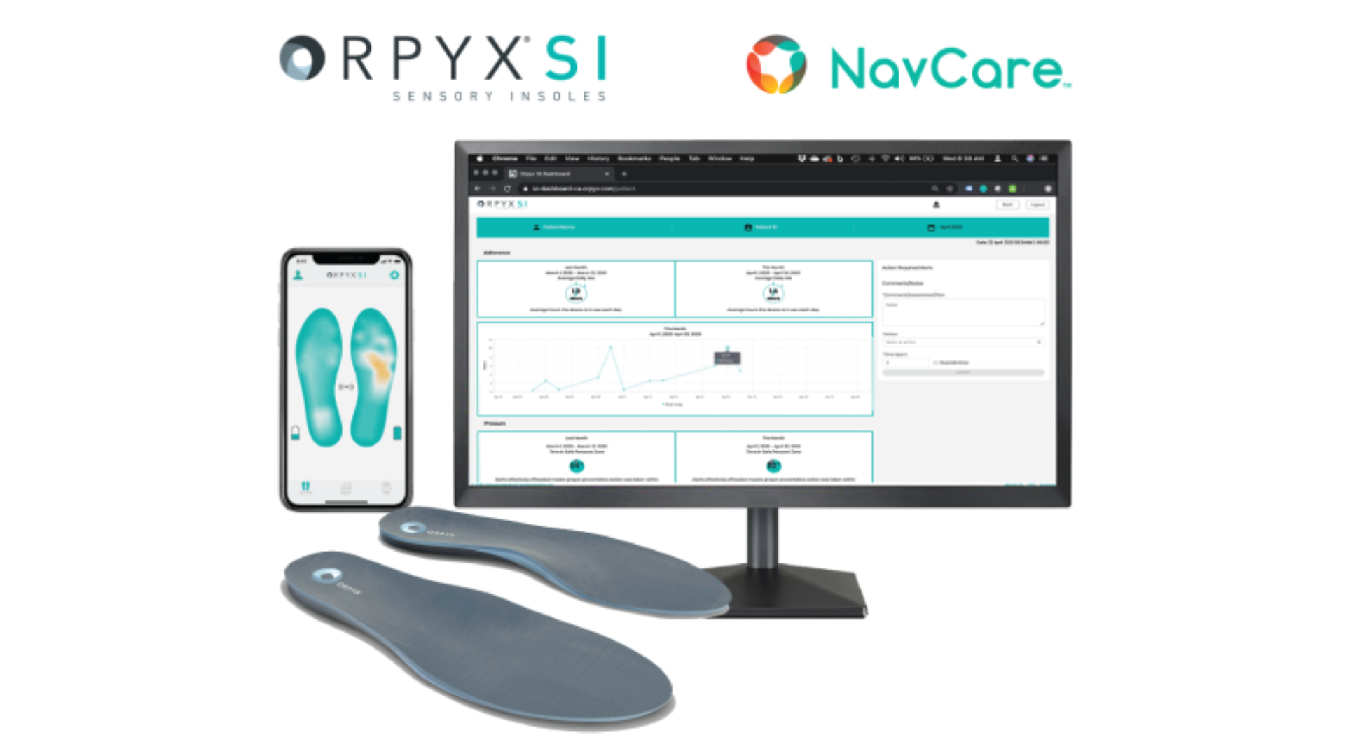 NavCare and Orpyx® Provide Turn-Key Telehealth Solution to Help Prevent ...